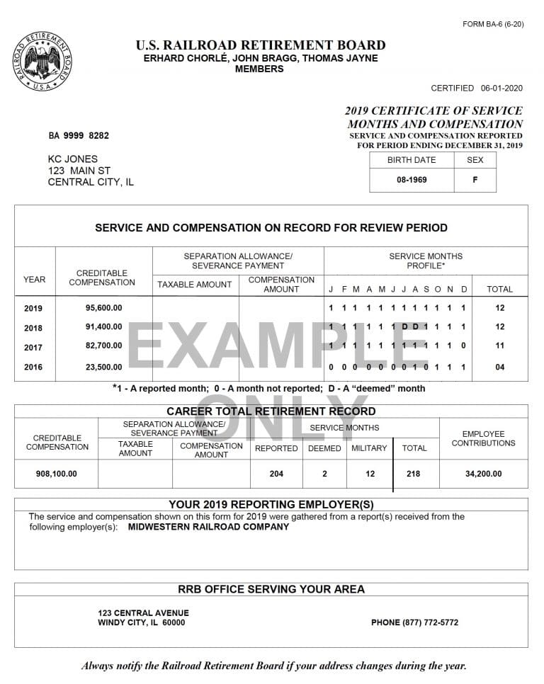Form BA-6 Archives - SMART Union