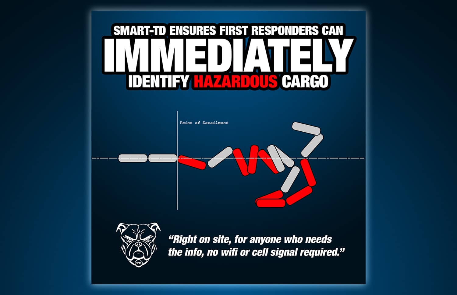 Transportation News - SMART Union