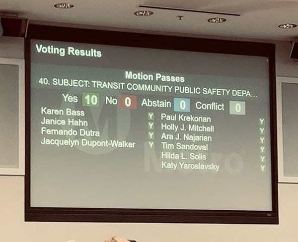 LACMTA reconstitutes in-agency police force to protect workers, riders ...