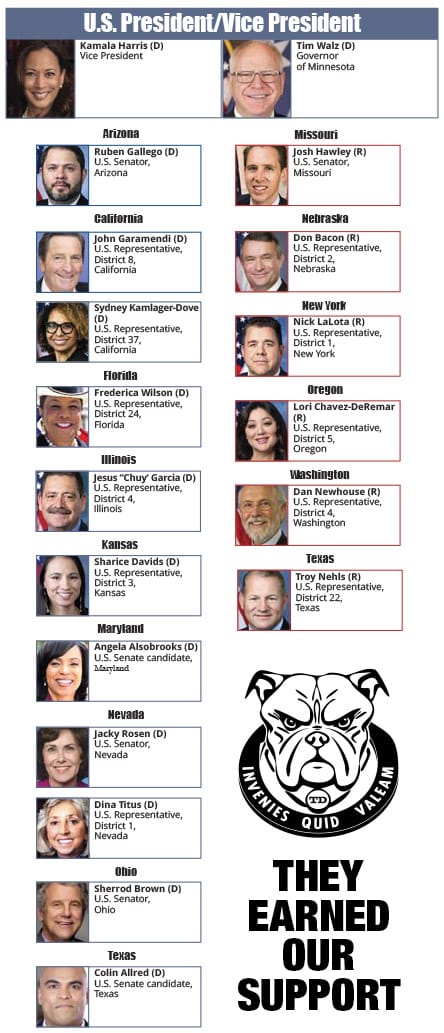 Full slate of SMART-TD endorsements released - SMART Union